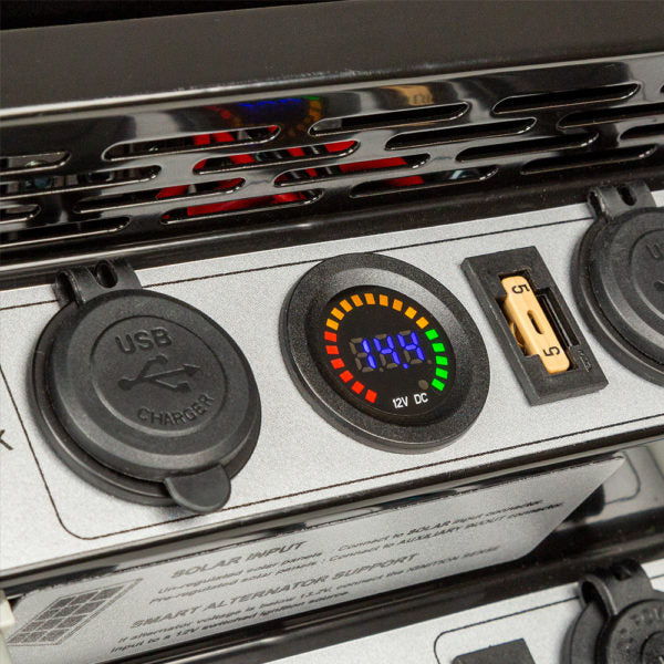 DC-25 Distribution Box