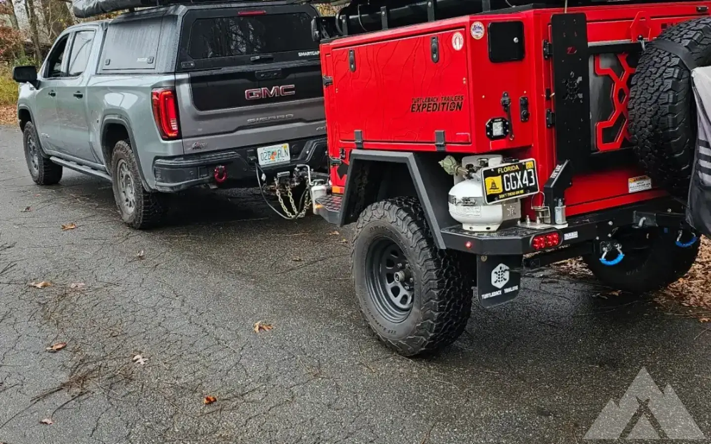 2021 2021 Turtleback Expedition T3 for Sale